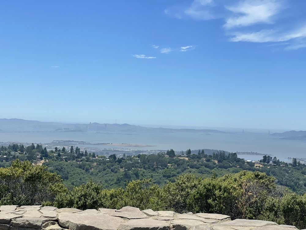 INSPIRATION POINT - Updated December 2025 - 303 Photos & 82 Reviews ...