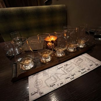 ONE18 EMPIRE - Updated December 2025 - 223 Photos & 105 Reviews - 820 ...