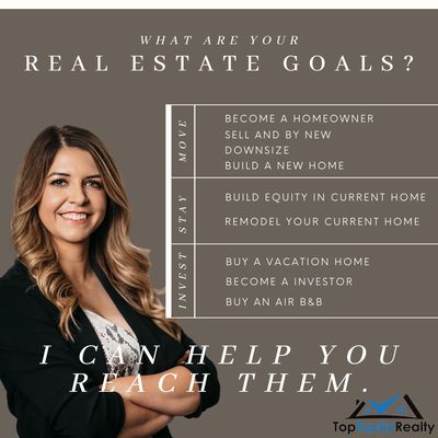 NICOLE GREEN - UTAHS REALTY SPOT - Contact Agent - 5965 S 900th E ...