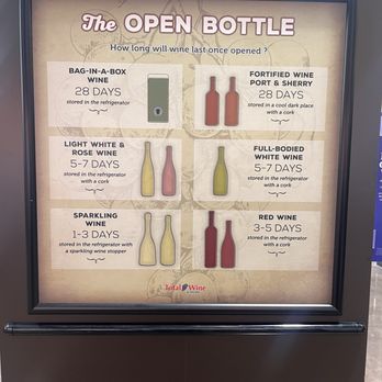 TOTAL WINE & MORE - Updated December 2025 - 30 Photos - 2501 SW Trenton ...
