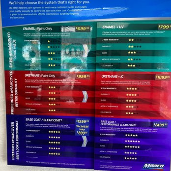 MAACO AUTO BODY SHOP & PAINTING - Updated December 2025 - 78 Photos ...