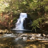 Sly Park Recreation Area - 416 Photos & 143 Reviews - Hiking - 4771 Sly ...