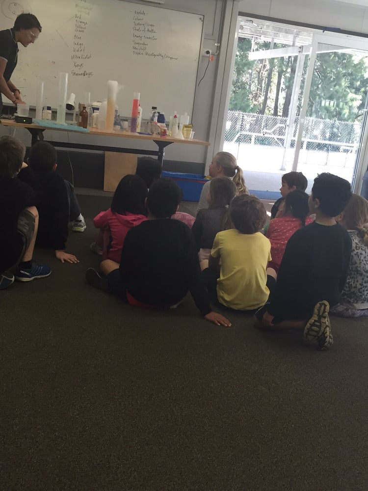 FIZZICS EDUCATION - 10/55 Fourth Ave, Blacktown New South Wales ...