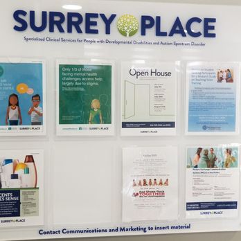 SURREY PLACE - Updated January 2026 - 13 Photos - 2 Surrey Place ...