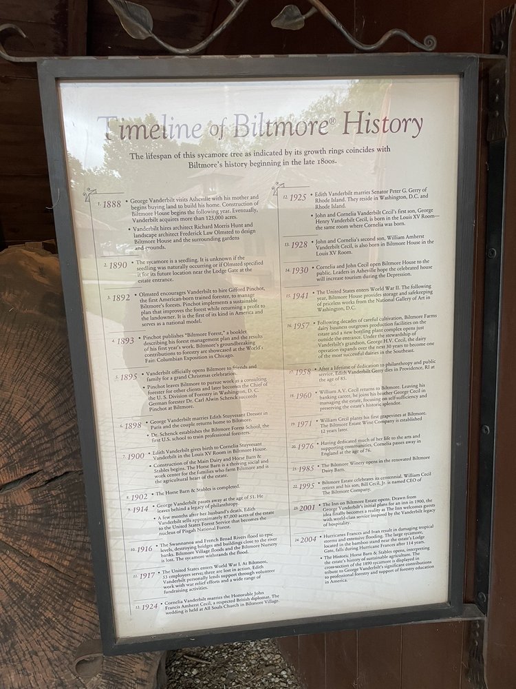 BILTMORE ESTATE CARRIAGE HOUSE - Updated May 2024 - 1 Lodge St ...