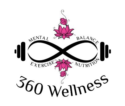 360 WELLNESS - Updated July 2025 - Request Consultation - 700 W ...