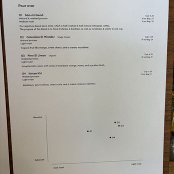 MARU COFFEE - Updated September 2024 - 848 Photos & 586 Reviews - 1936 ...