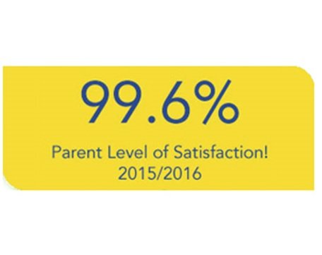 PLASP CHILD CARE SERVICES - Updated December 2025 - 60 Courtneypark ...