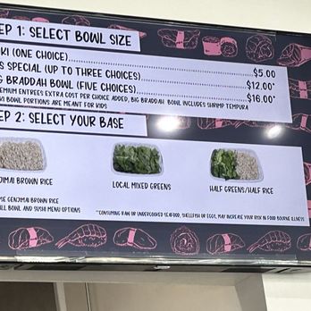 LOCAL BOY SUSHI - Updated July 2024 - 52 Photos & 33 Reviews - 609 ...