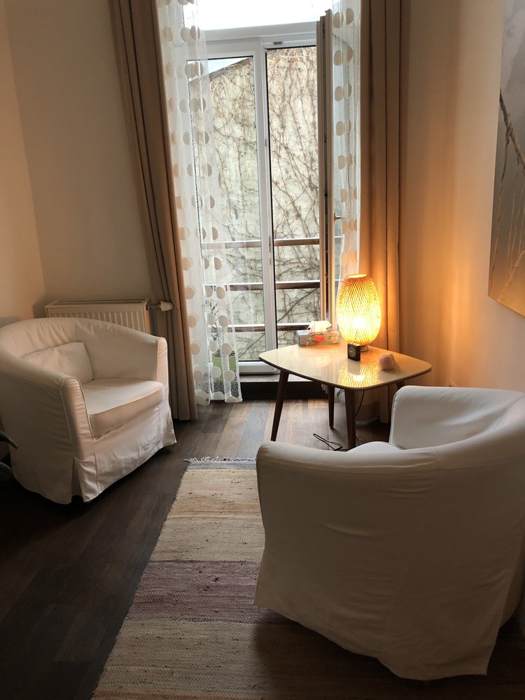 PRAXIS INGRID RAUCH - Hans-Sachs-Gasse 22/4, Wien, Austria - Counseling ...