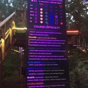 THE ADVENTURE PARK AT SANDY SPRING FRIENDS SCHOOL - TEMP. CLOSED - 146 ...