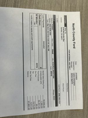 NORTH COUNTY FORD - Updated December 2025 - 216 Photos & 805 Reviews ...