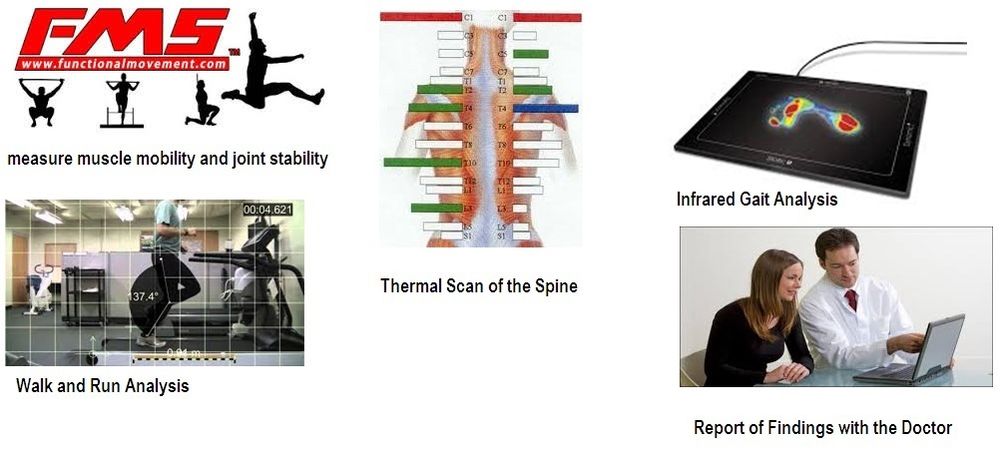 DYNAMIC REHAB AND SPINE - Updated October 2024 - 2380 A Plank Rd ...