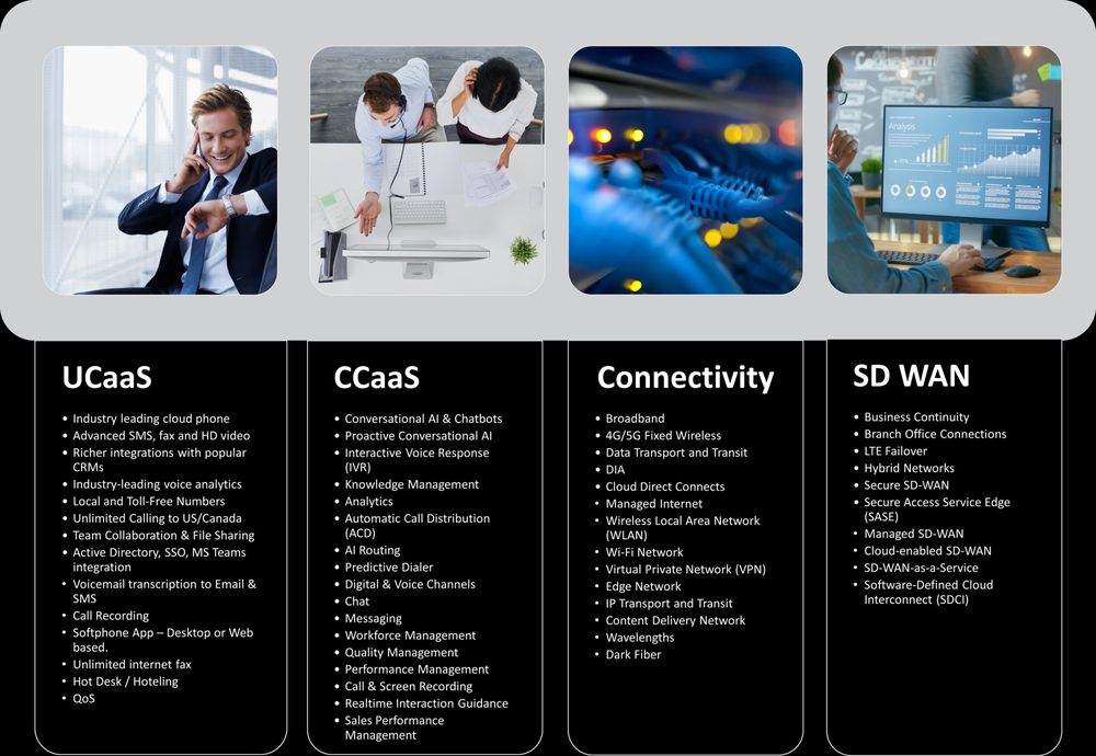 MY TELECOM BROKER - Request Consultation - 416 SW 1st Ave, Fort ...