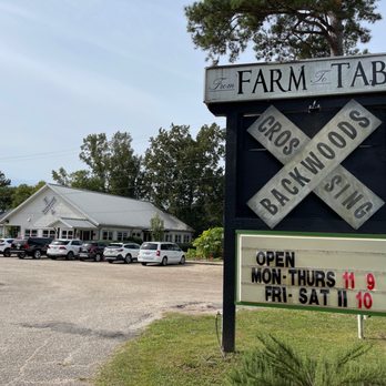 BACKWOODS CROSSING - Updated March 2025 - 1118 Photos & 669 Reviews - 6725 Mahan Dr, Tallahassee ...