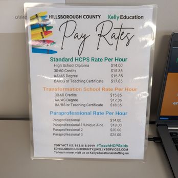 KELLY EDUCATIONAL SERVICES - Updated January 2026 - 5550 W Idlewild Ave ...