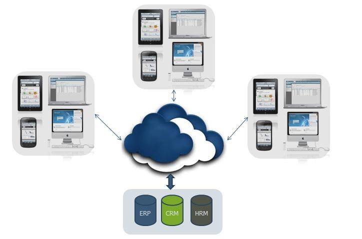 TECHNICAL ACTION GROUP - Updated December 2025 - 56 The Esplanade ...