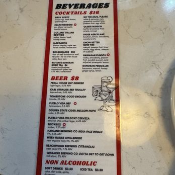 PENELOPE - Updated January 2026 - 439 Photos & 246 Reviews - 800 N Kolb ...