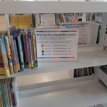 ROUND ROCK PUBLIC LIBRARY - Updated December 2025 - 70 Photos & 12 ...