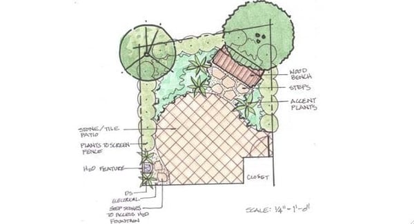 HORTUS DESIGN SUSTAINABLE LANDSCAPES - Updated April 2026 - 179 Photos ...