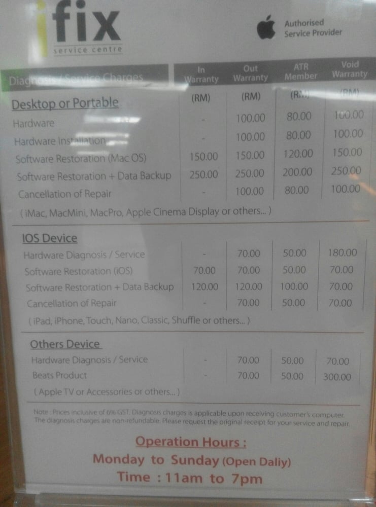 LFIX SERVICE CENTER - Updated January 2025 - Jalan Tun Abdul Razak ...