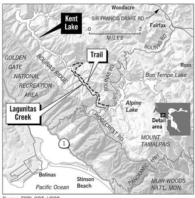 KENT LAKE - Updated April 2026 - 18 Photos - Kent Pump Rd, Bolinas ...