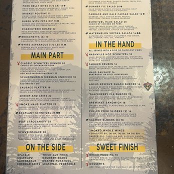 SCHNITZ ALE BREWERY - Updated January 2025 - 126 Photos & 89 Reviews ...