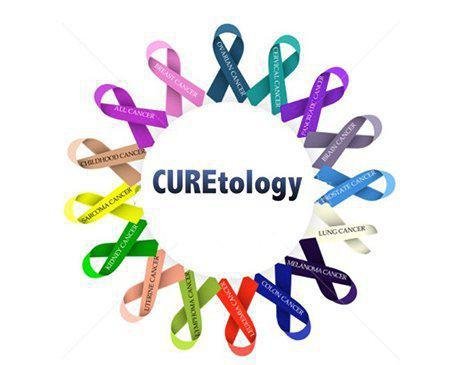 CURETOLOGY: C. CUTTER, MD - Updated November 2025 - 637 Lucas Ave, Los ...