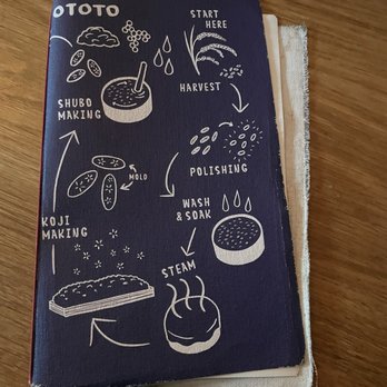 OTOTO - Updated March 2025 - 478 Photos & 186 Reviews - 1360 Allison ...