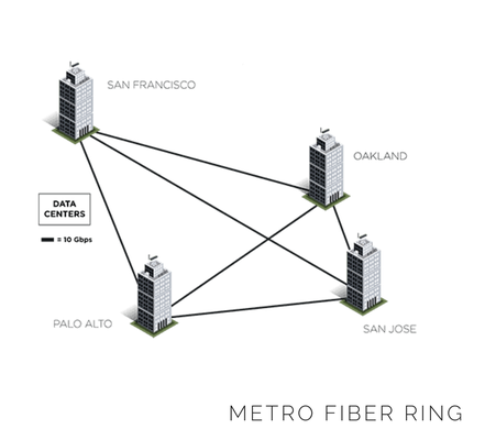WILINE NETWORKS - Updated October 2025 - 24 Photos & 200 Reviews - 793 ...