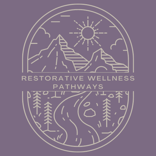 RESTORATIVE WELLNESS PATHWAYS - Request Consultation - 6295 E Creekview ...