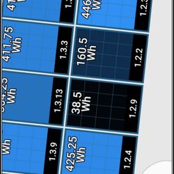 SUNNOVA - 62 Photos & 244 Reviews - Houston, Texas - Solar Installation ...