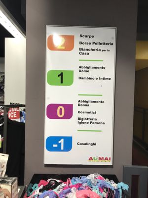 AUMAI MARKET - Updated April 2026 - 12 Photos - Piazzale Loreto 5 ...