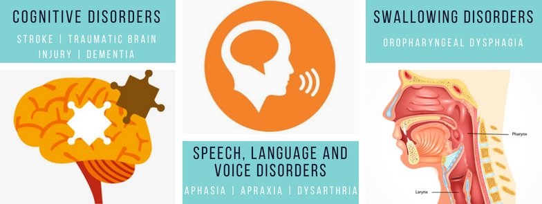 AJ ROPER, MS CCC-SLP - Updated May 2024 - Casper, Wyoming - Speech ...