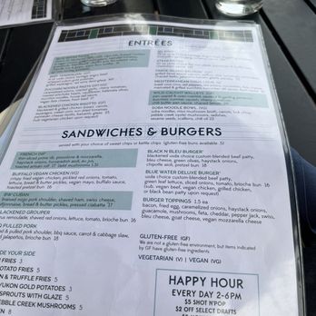 BLUE WATER - Updated March 2025 - 307 Photos & 378 Reviews - 5180 ...