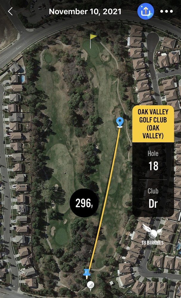 SEAN JEON GOLF ACADEMY - 53 Photos & 68 Reviews - Golf Lessons - 3600 W ...