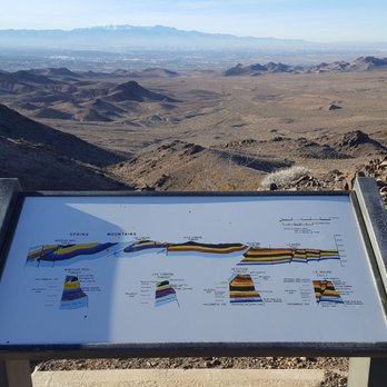 RIVER MOUNTAINS LOOP TRAIL - Updated December 2025 - 348 Photos & 30 ...