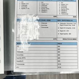 Any Lab Test Now Reviews | Read Customer Service Reviews of ...