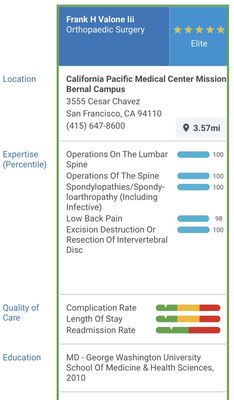 FRANK H VALONE III, MD - Updated October 2025 - 55 Reviews - 3838 ...
