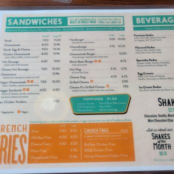 JOE’S STEAKS + SODA SHOP - Updated September 2024 - 570 Photos & 519 ...