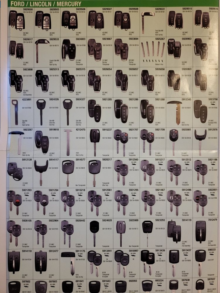 ADVANCED LOCK & KEY - Updated December 2025 - 46 Photos & 191 Reviews ...