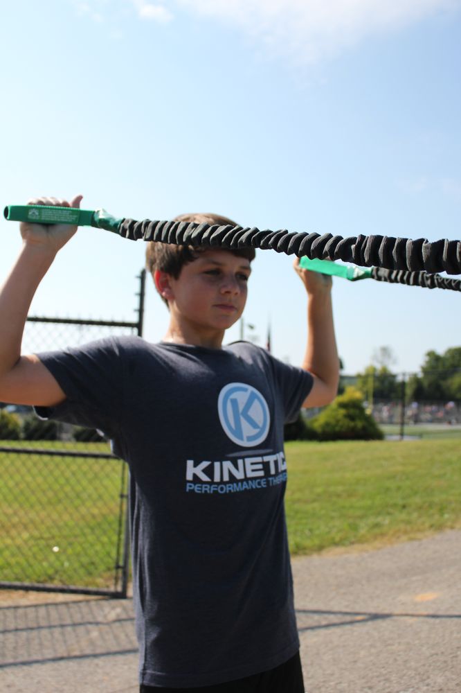 KINETIC PERFORMANCE TRAINING - Updated December 2024 - 12 Photos - 142 ...