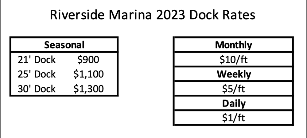 RIVERSIDE MARINA - Request Information - 21 Photos - 960 Riverside Dr ...