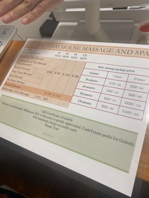 THE THAI HOUSE MASSAGE AND SPA - Updated January 2026 - 24 Photos & 90 ...