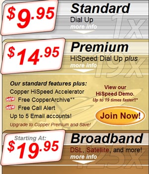 COPPER.NET - Updated December 2025 - 895 Harcourt Rd, Mount Vernon ...