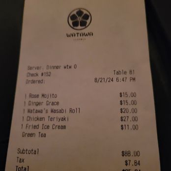 WATAWA SUSHI - Updated September 2025 - 898 Photos & 1030 Reviews - 33 ...
