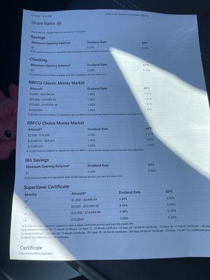 RBFCU - STONE HILL - Updated November 2025 - 25 Reviews - 19001 ...