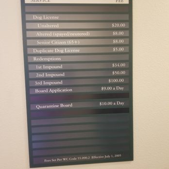 WASHOE COUNTY REGIONAL ANIMAL SERVICES - Updated January 2026 - 12 ...