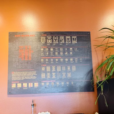 OZO COFFEE - Updated February 2025 - 74 Photos & 215 Reviews - 5340 ...