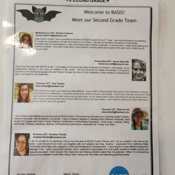 BASIS AUSTIN PRIMARY - Updated October 2025 - 1501 Dartmouth Ave Austin ...